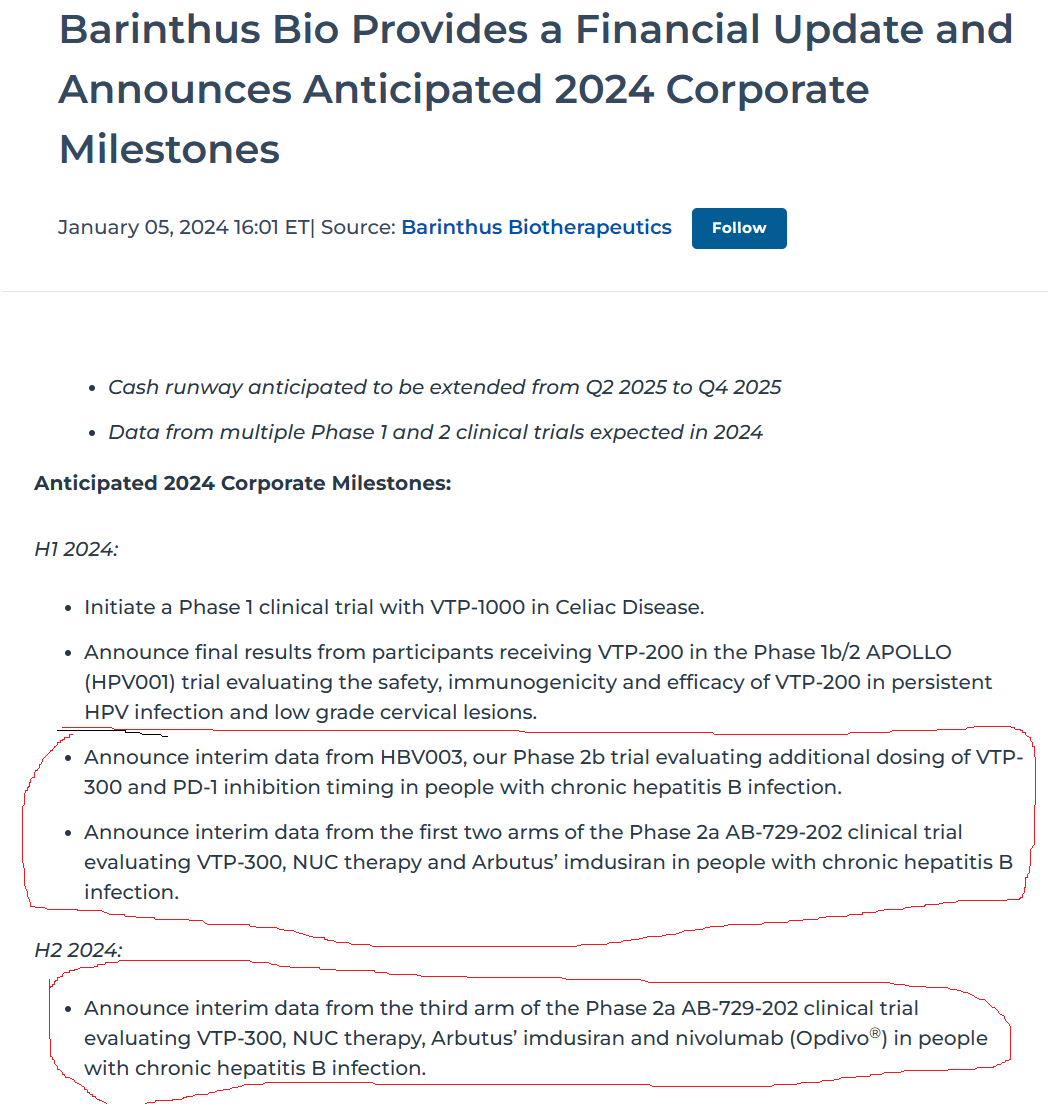 Barinthus Bio sẽ công bố một số dữ liệu từ thử nghiệm lâm sàng giai ...