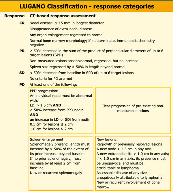 Nguyen Huyen Viem Gan